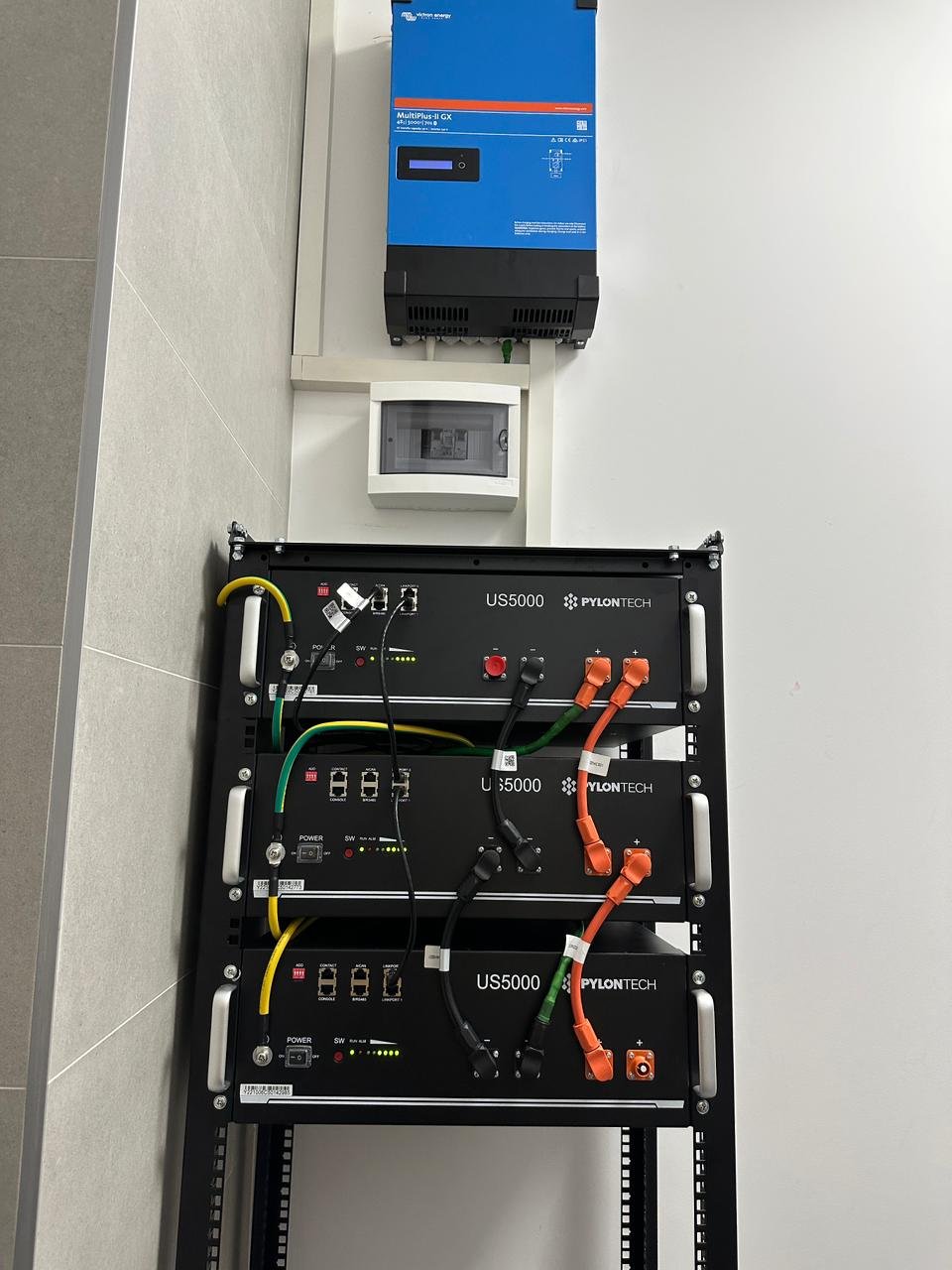 Резервна система для живлення будинку на інверторі Victron Energy ...