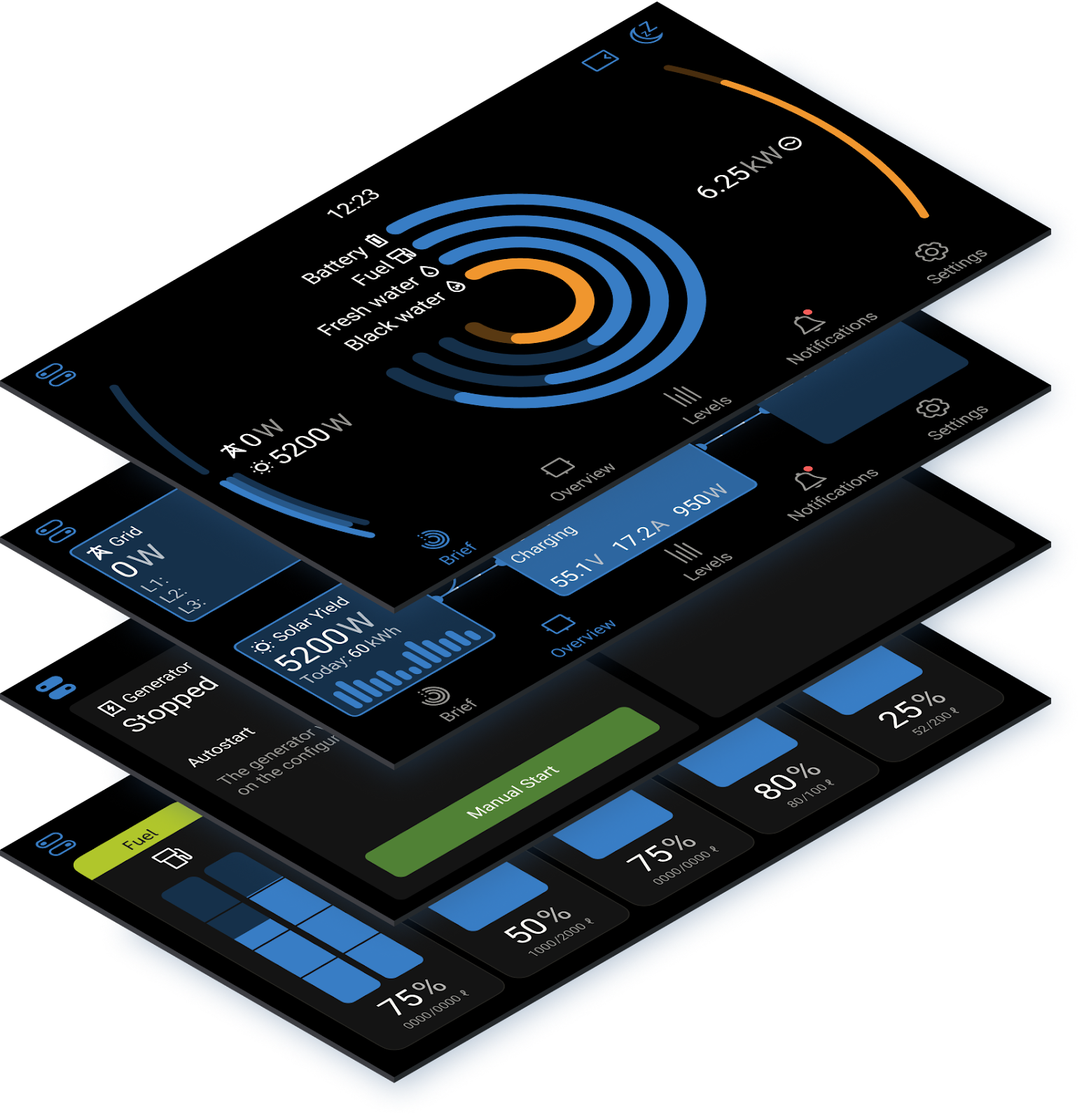 Оновлений інтерфейс Victron Energy Venus OS v3.50: сучасний вигляд, зручність і функціональність ...